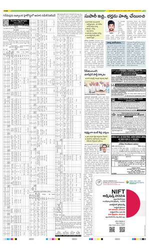 Sakshi | Hyderabad District Edition - 21/01/2024, Hyderabad Today ...