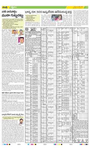 Sakshi | Hyderabad District Edition - 21/01/2024, Hyderabad Today ...