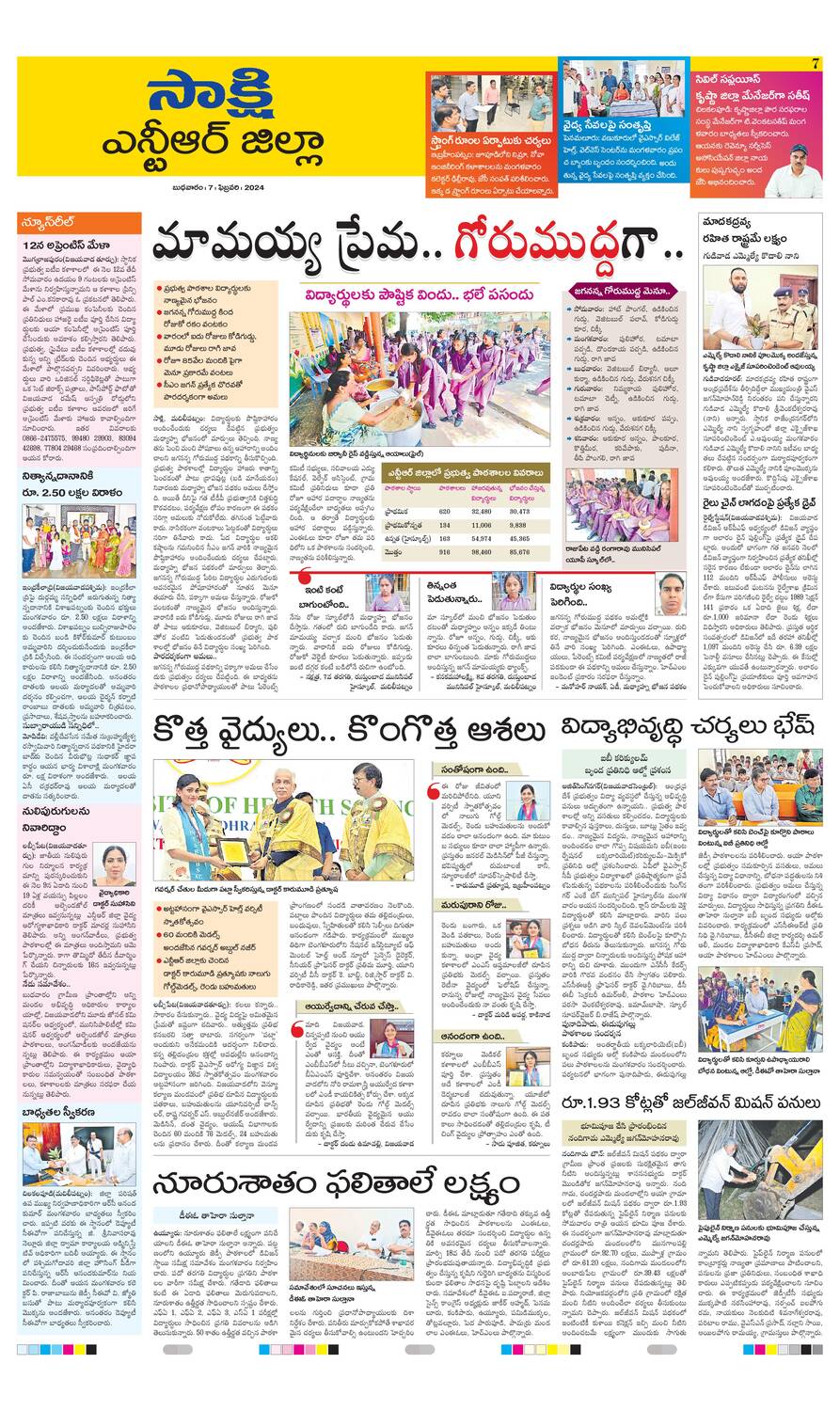 సాక్షి : Sakshi Telugu News Paper | Sakshi ePaper | Sakshi Andhra Pradesh | Sakshi Telangana ...