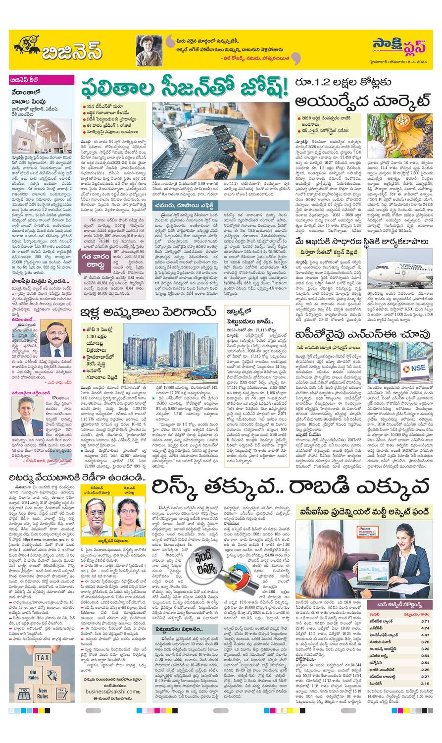 సాక్షి : Sakshi Telugu News Paper | Sakshi ePaper | Sakshi Andhra ...