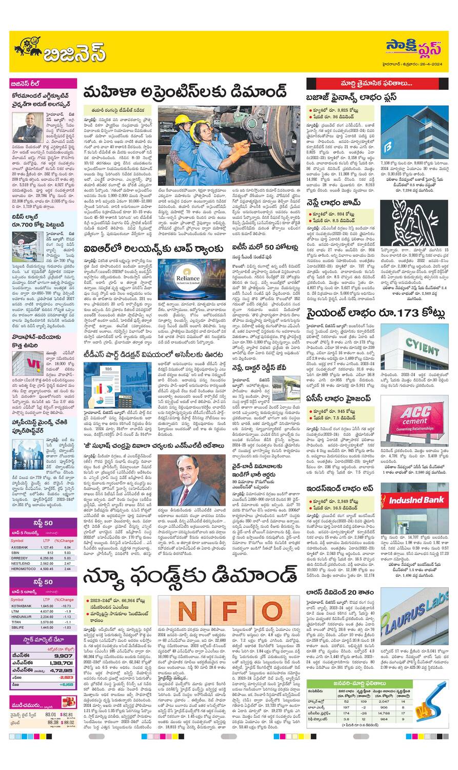 సాక్షి : Sakshi Telugu News Paper | Sakshi ePaper | Sakshi Andhra ...