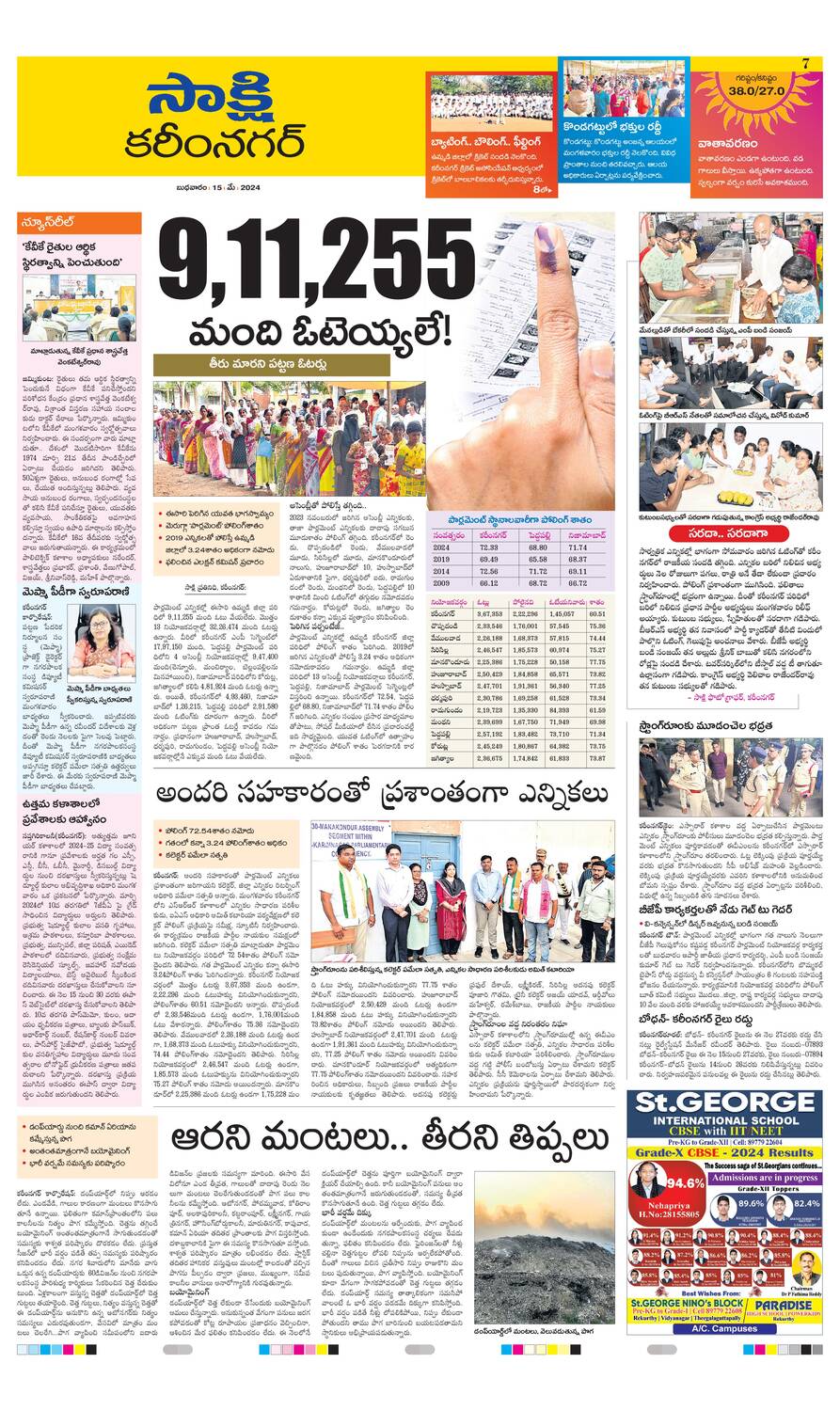 సాక్షి : Sakshi Telugu News Paper | Sakshi ePaper | Sakshi Andhra ...