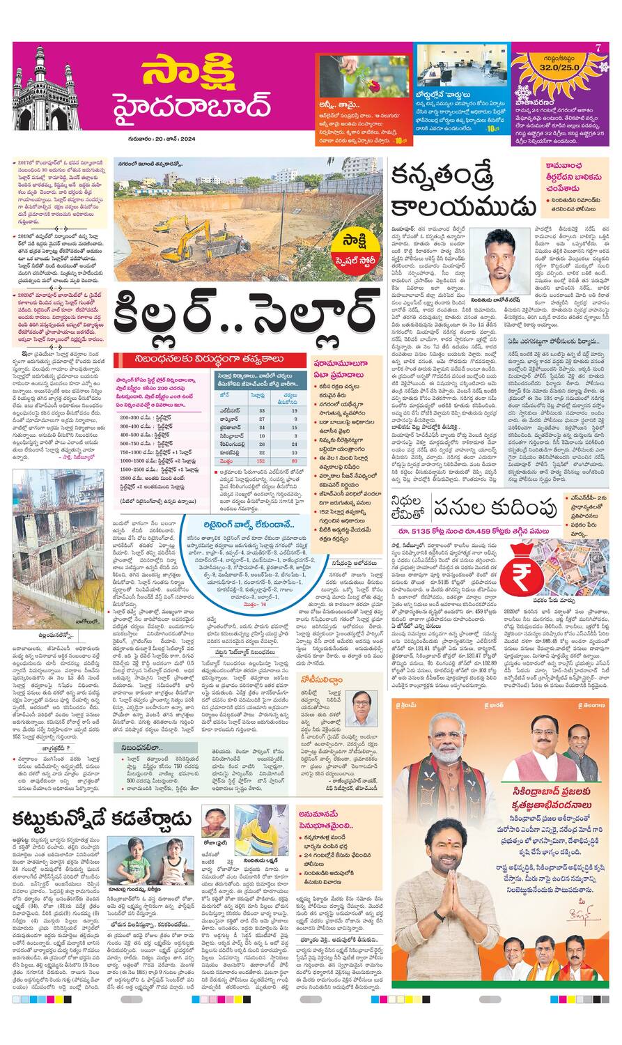 సాక్షి : Sakshi Telugu News Paper | Sakshi ePaper | Sakshi Andhra ...