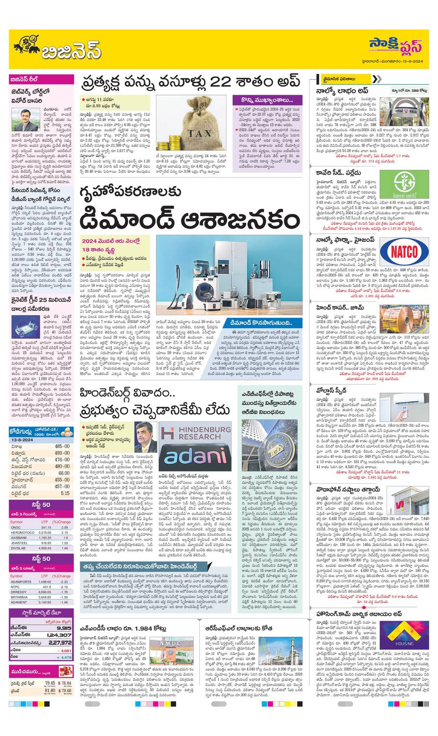 సాక్షి : Sakshi Telugu News Paper | Sakshi ePaper | Sakshi Andhra ...
