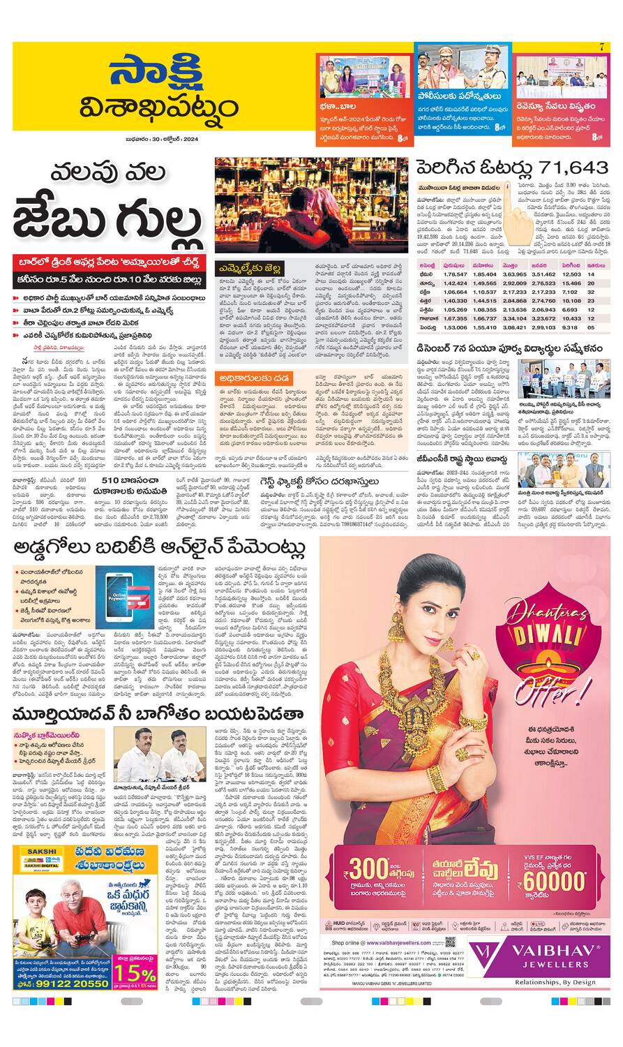 సాక్షి : Sakshi Telugu News Paper | Sakshi ePaper | Sakshi Andhra ...